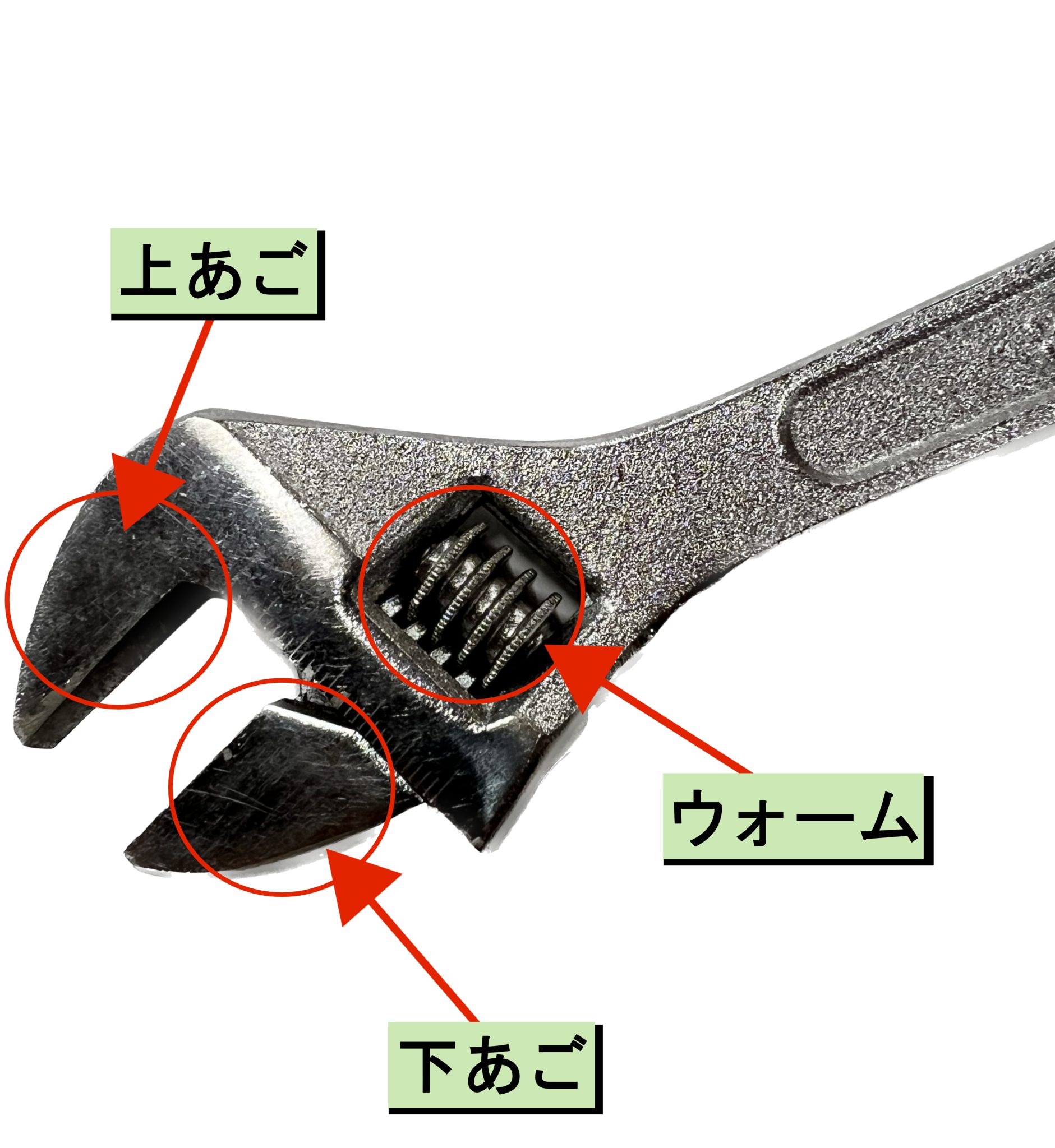工具の使い方 - 内山産業株式会社 / 株式会社内山製作所